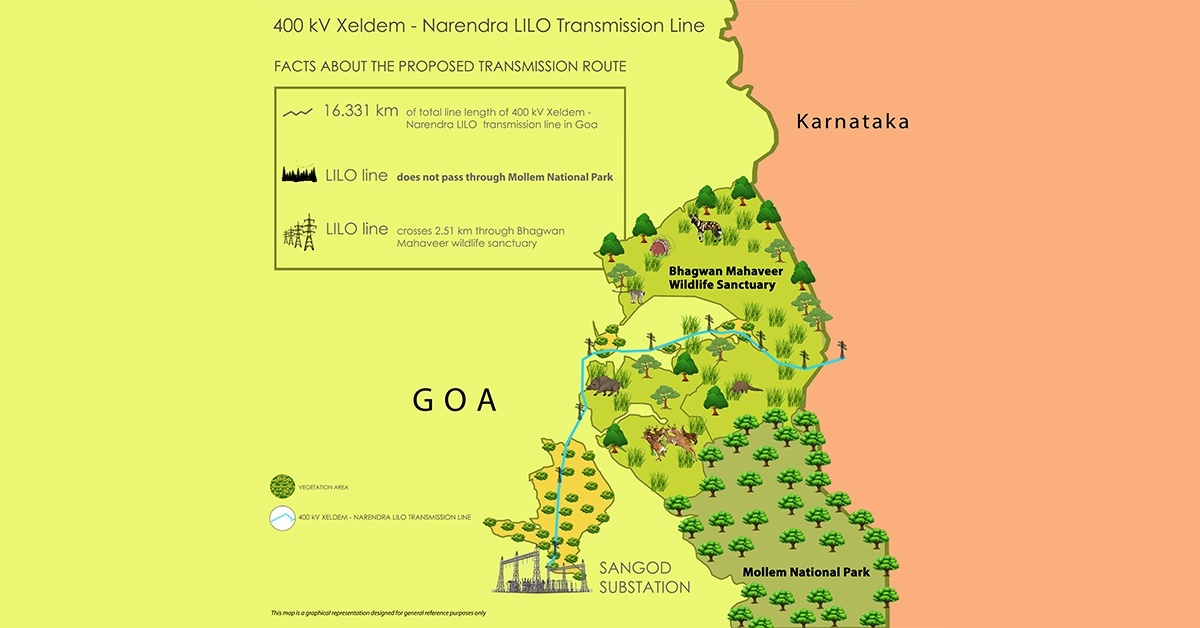 Frequently Asked Question -Goa Tamnar | FAQs | GTTPL